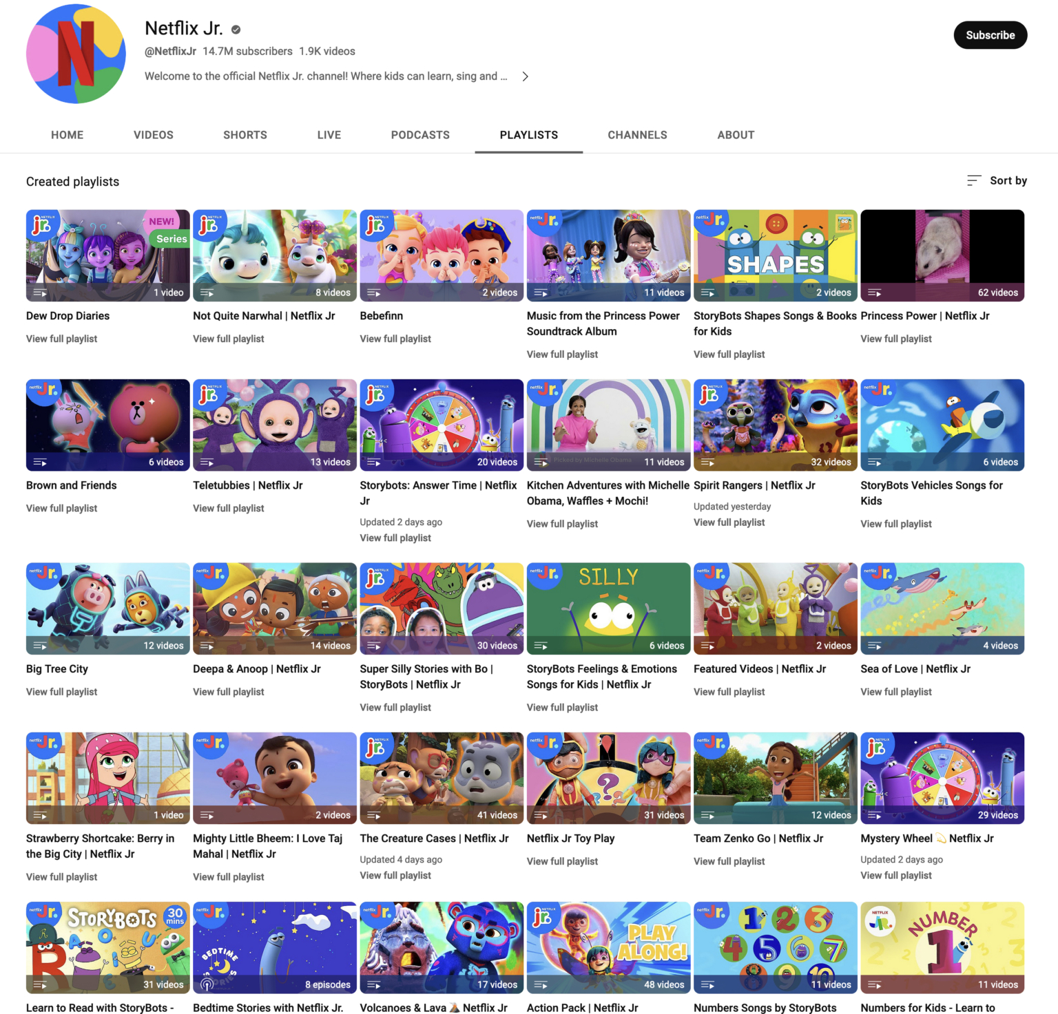 Netflix Jr. – ABCD City